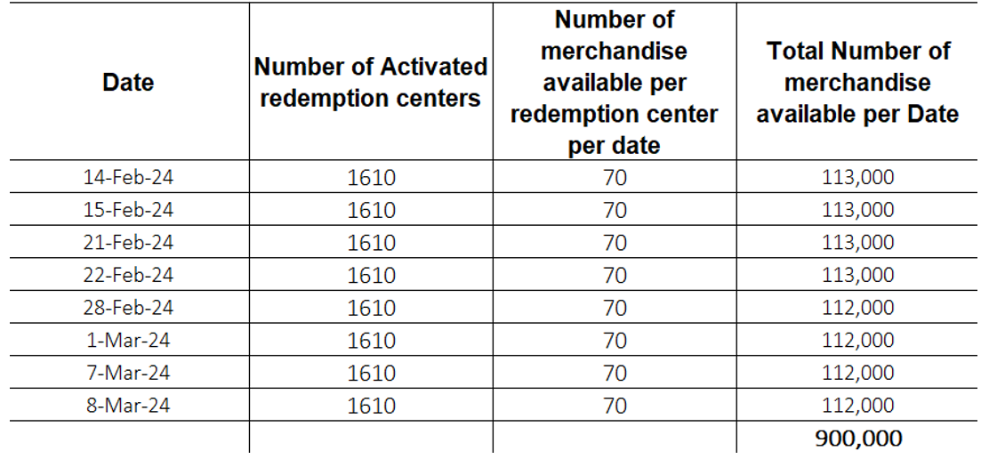 Kolek&Win - Terms and Conditions
