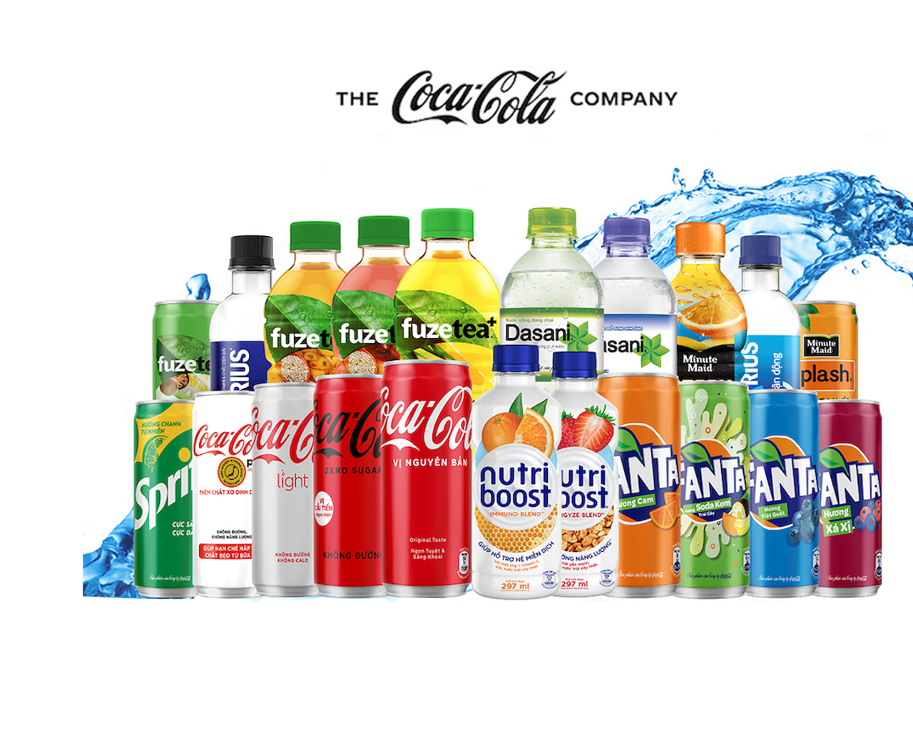 Sustainable Business | The Coca-Cola Company